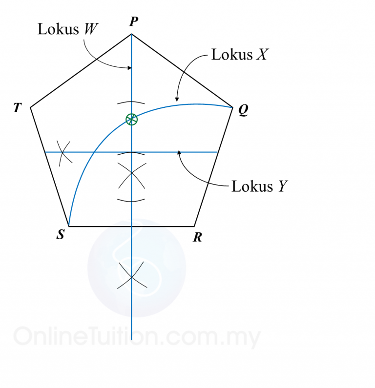 8.2.1 Lokus dalam Dua Dimensi, Praktis Berformat PT3 - Matematik ...