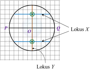 8.2.4 Lokus dalam Dua Dimensi, Praktis Berformat PT3 - Matematik ...